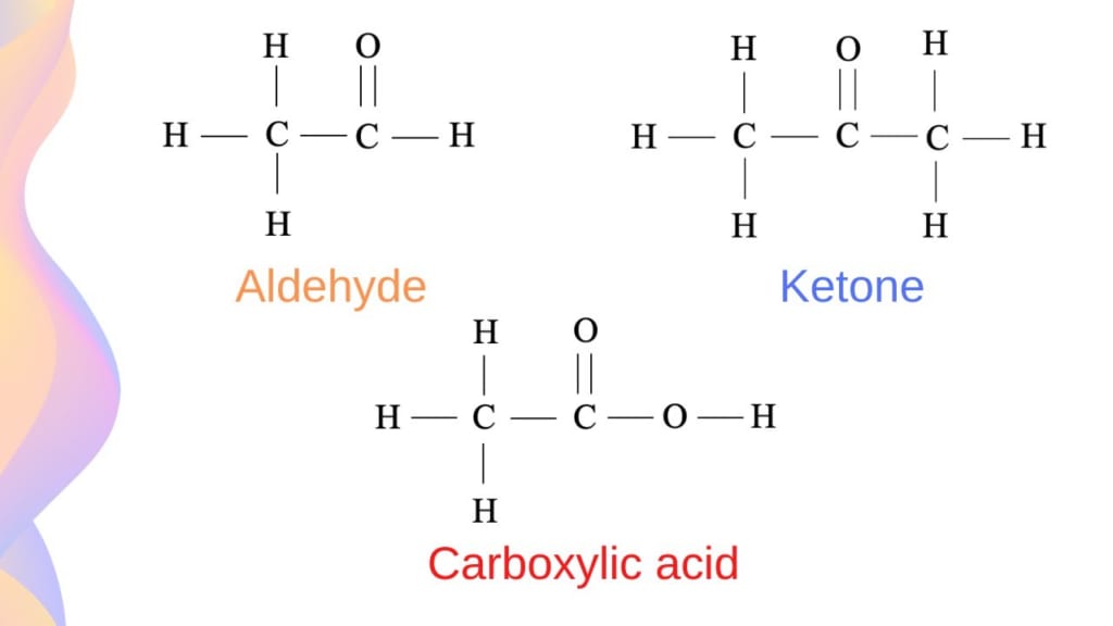 Ketone là gì? Ý nghĩa kết quả xét nghiệm Ketone trong nước tiểu